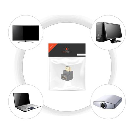 HDMI Type A 90- Degree HDMI L- Shaped Adapter – Luck Tech Cameras